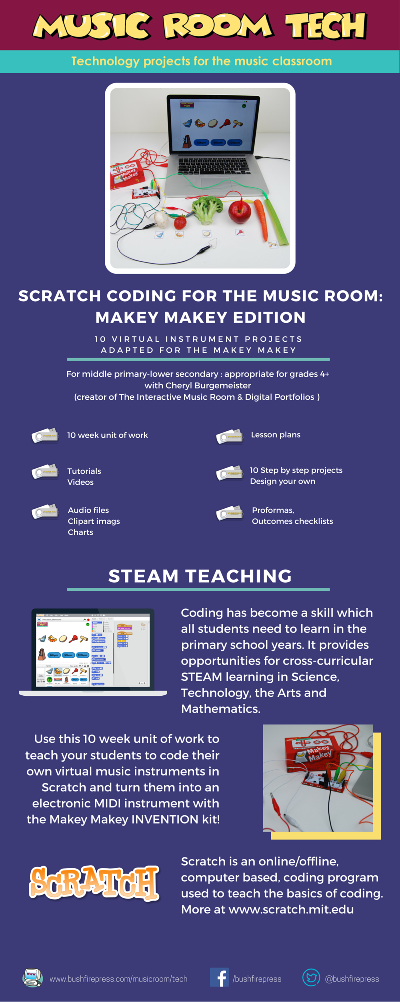Create your own MIDI musical instrument with Scratch and the Makey Makey