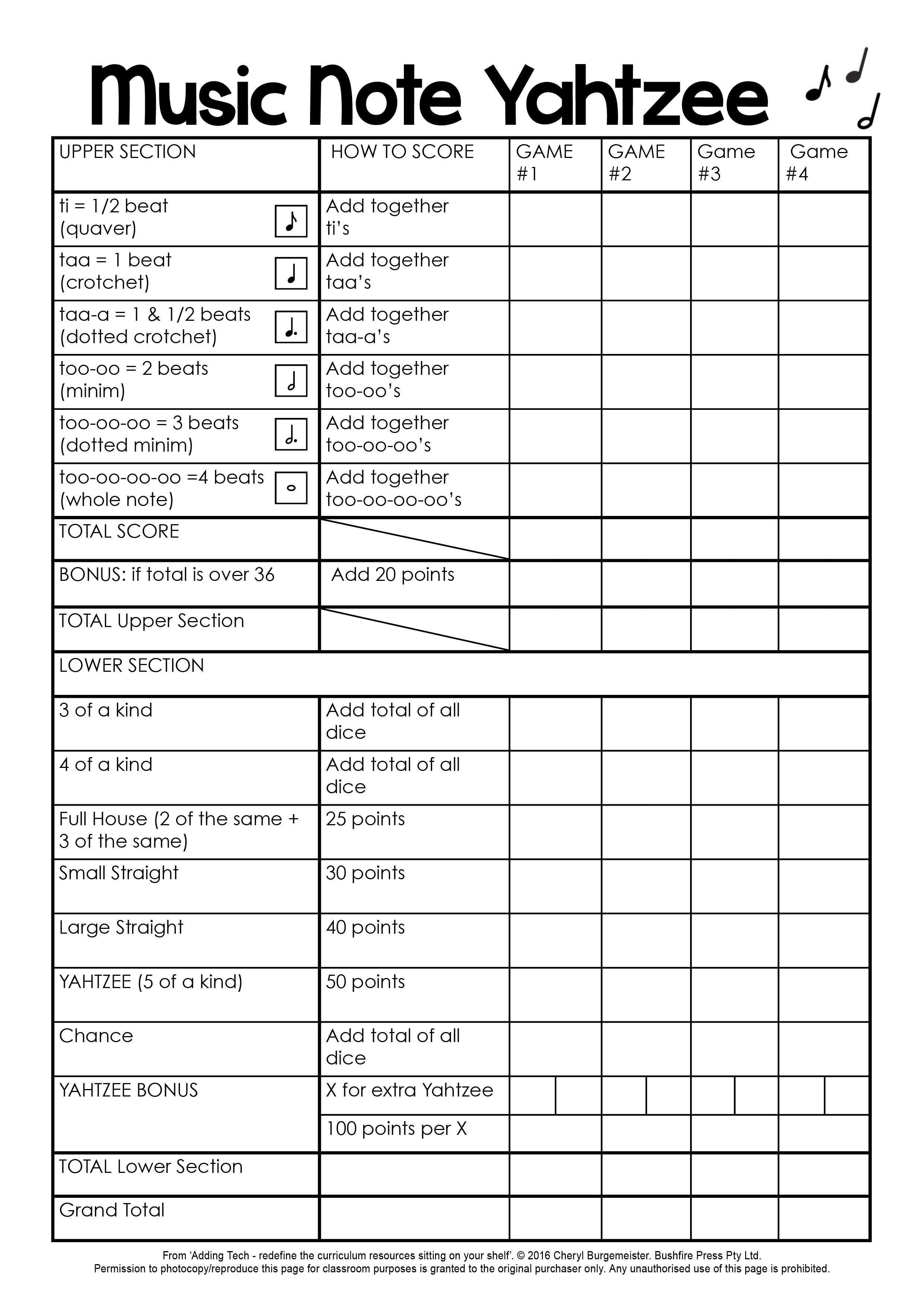 Adding Tech in the Music Classroom – Photo Dice App