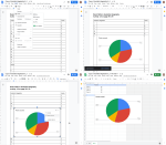 Online Learning with Google Classroom